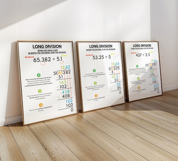 Long Division Poster For Kids