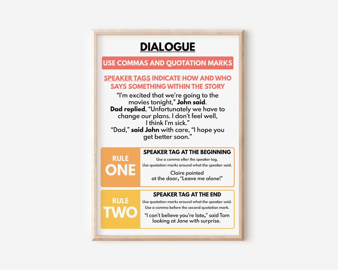 DIALOGUE POSTER, How to Write Dialogue in English, English Language ...