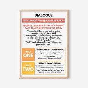 DIALOGUE POSTER, How to Write Dialogue in English, English Language ...