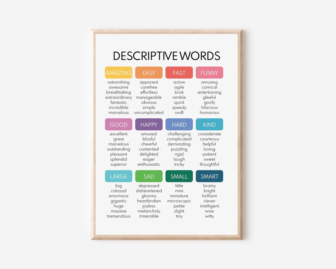 DESCRIPTIVE WORDS POSTER, Grammar Chart for Homeschool, English ...