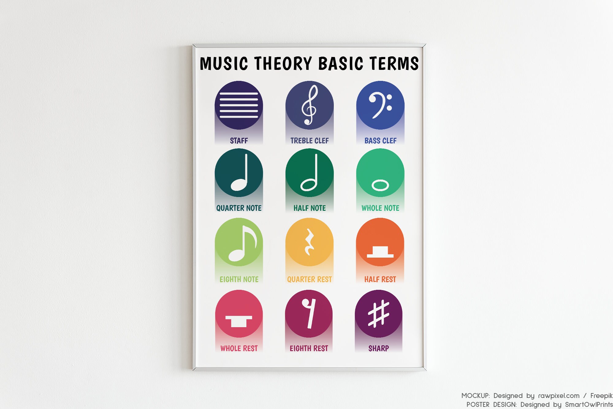 MUSIC POSTERS SET: Basic Music Terms Music Theory - Etsy