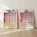 ENGLISH AUXILIARY VERBS: to Be, to Have, to Do - Set of 4 Posters ...