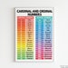 CARDINAL and ORDINAL NUMBERS Educational Poster for Kids - Etsy