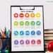 MATH SYMBOLS POSTER, Educational Poster, Numeracy, Symbols, Math ...