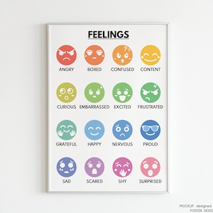 FEELINGS and EMOTIONS Poster, Poster for Kids, Basic English Language ...