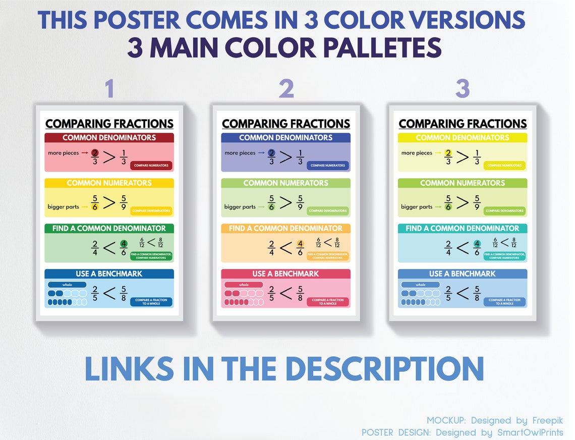 COMPARING FRACTIONS POSTER, Educational Posters for Kids, Math Teaching ...