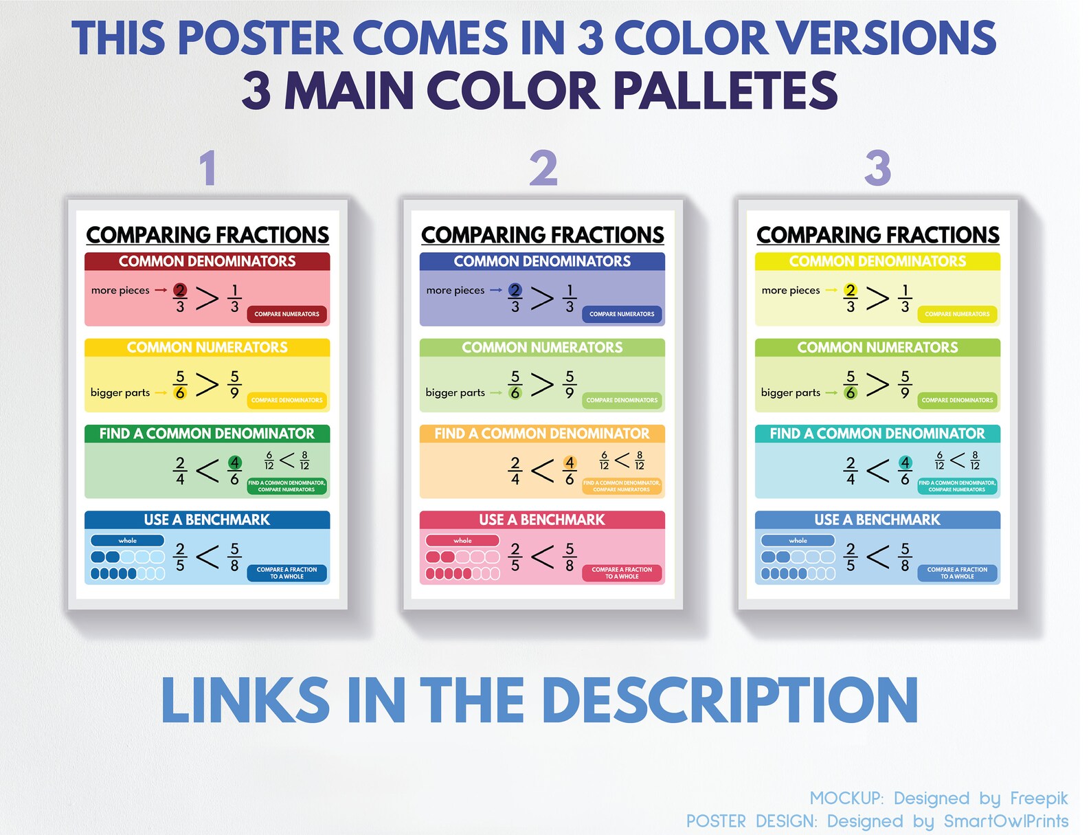 COMPARING FRACTIONS Poster Educational Posters for Kids - Etsy