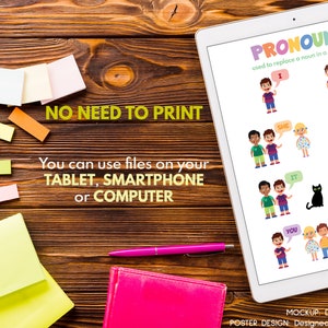 PRONOUNS FOR KIDS, English Grammar Chart, Parts of Speech, Homeschool ...