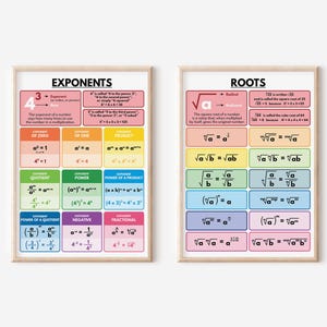 EXPONENT and ROOTS - Set of 2 Posters, Math Rules, Printable ...