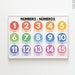 Spanish Language NUMBERS POSTER SET Poster Set Classroom - Etsy