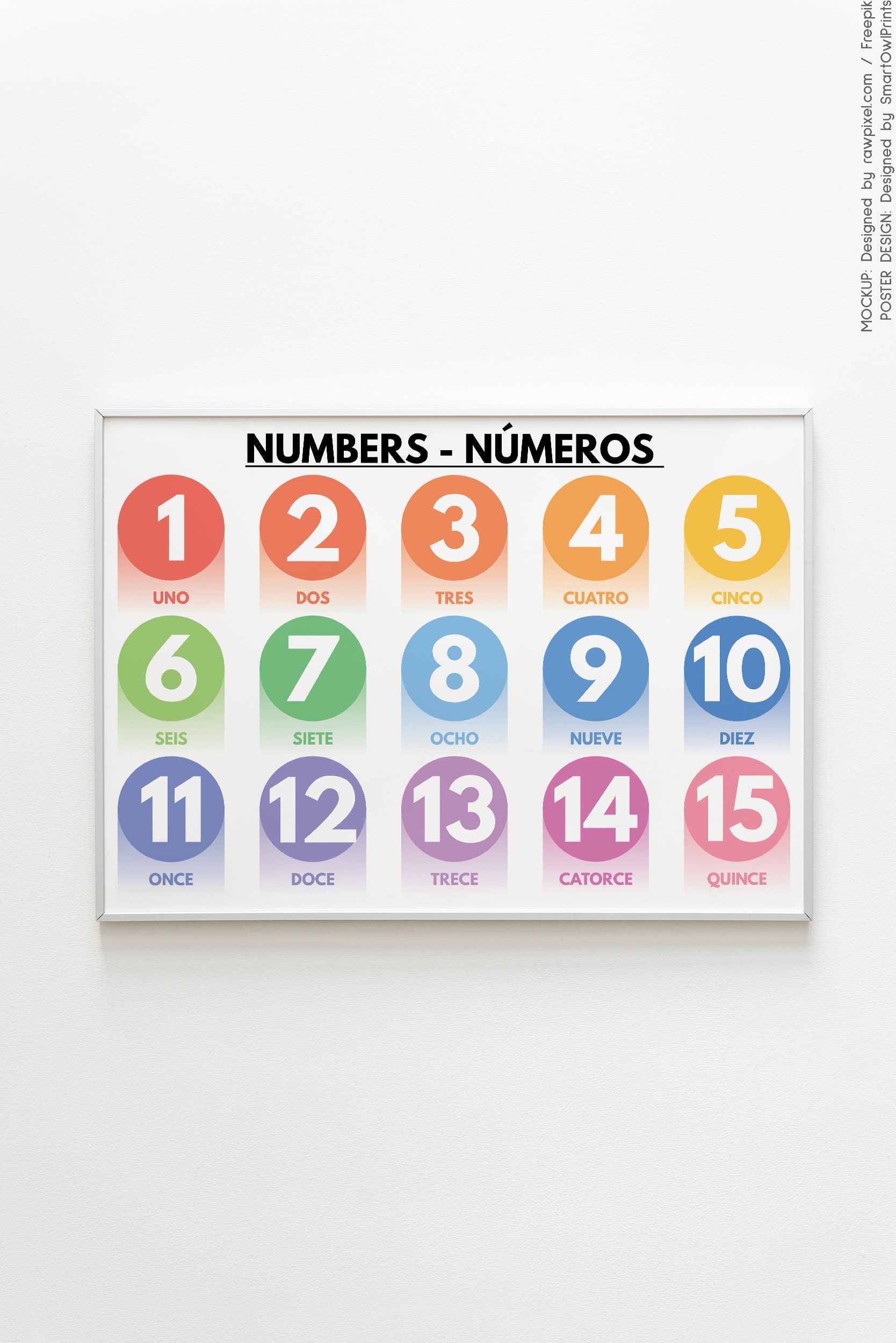 Spanish Language, NUMBERS POSTER SET, Poster Set, Classroom Decor ...