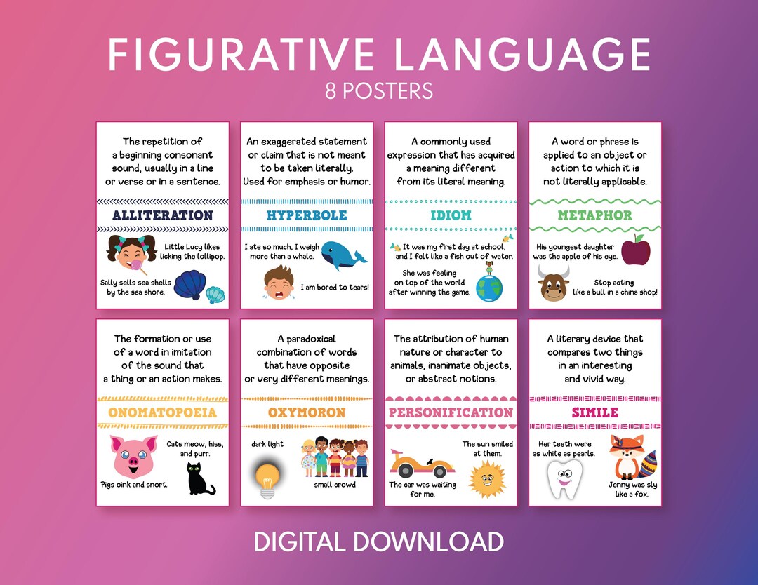 FIGURATIVE LANGUAGE - Set of 8 Posters, English Language, Classroom ...