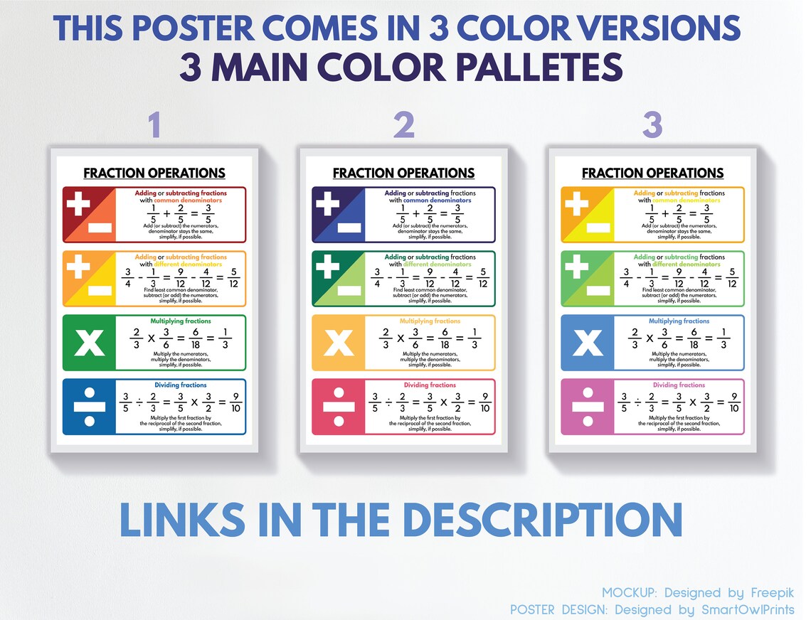 FRACTIONS OPERATIONS and RULES Poster Educational Posters for - Etsy