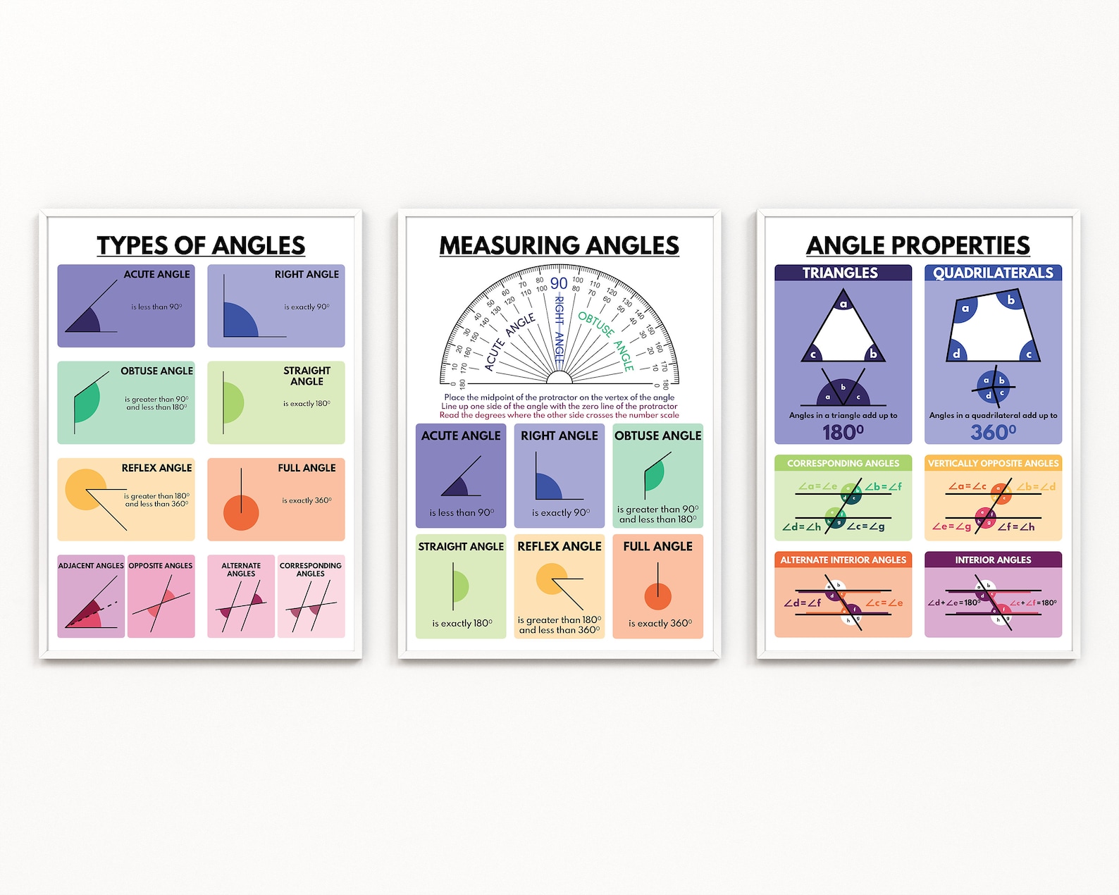 ANGLES POSTERS SET: Types of Angles Measuring Angles Angle - Etsy