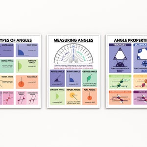 ANGLES POSTERS SET: Types of Angles Measuring Angles Angle - Etsy