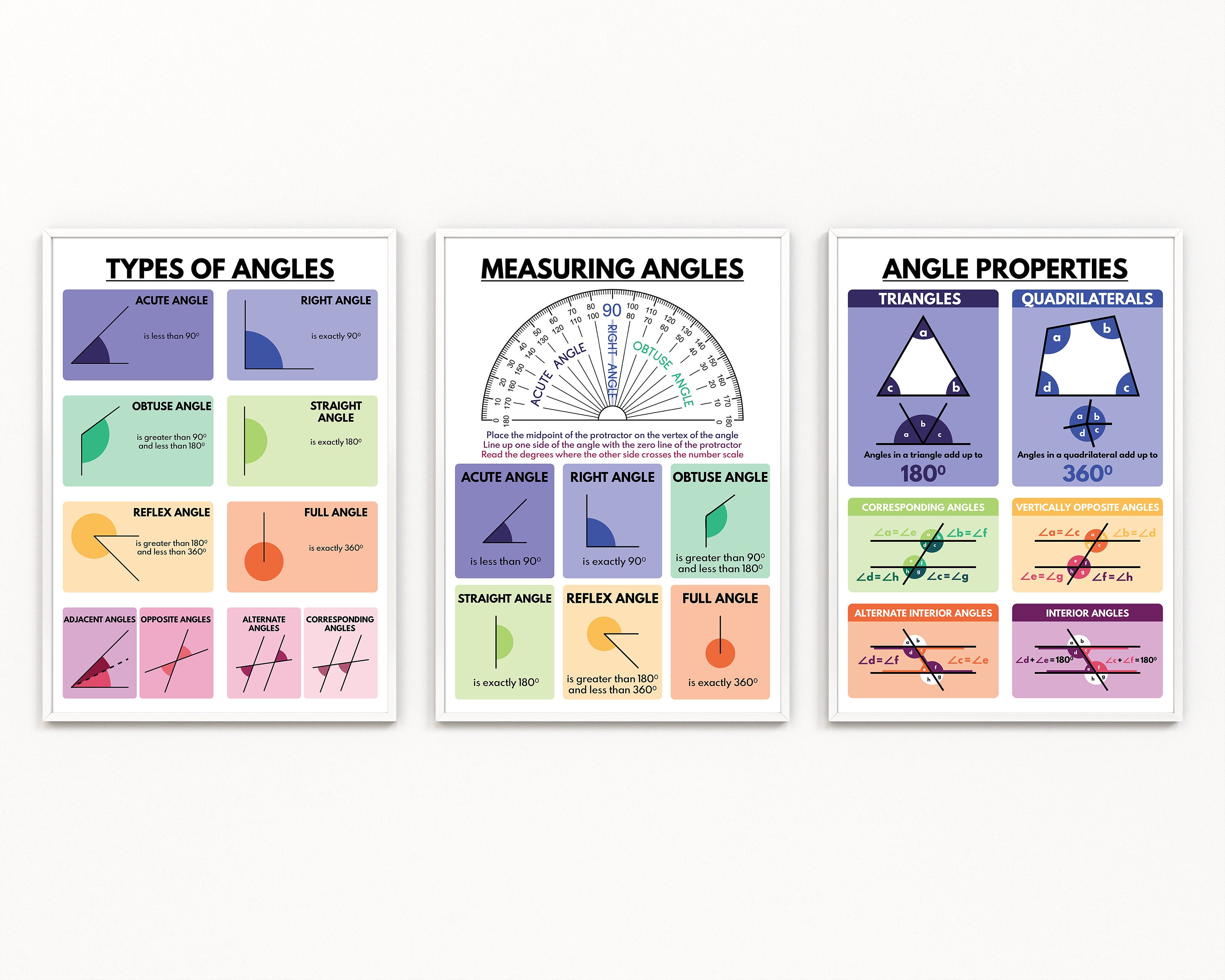 ANGLES POSTERS SET: Types of Angles Measuring Angles Angle - Etsy