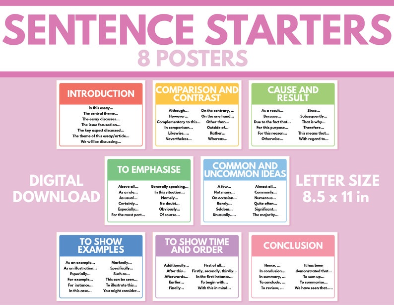 SENTENCE STARTERS Set of 8 Colorful Posters Essay Writing - Etsy