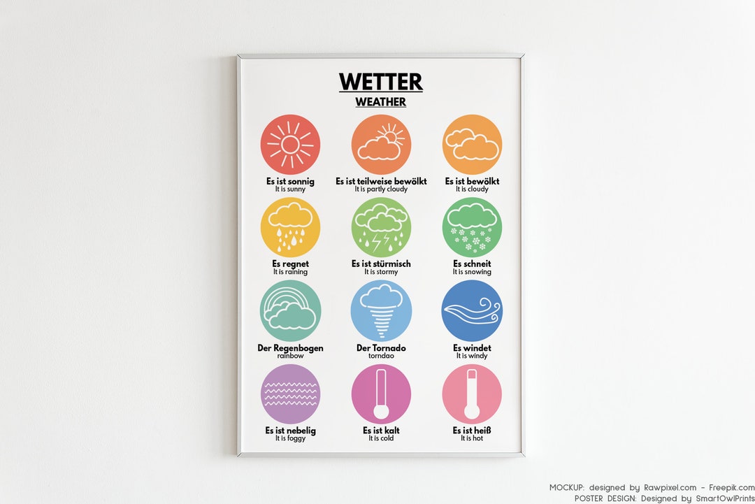 German Language WEATHER SYMBOLS Basic Vocabulary Chart - Etsy