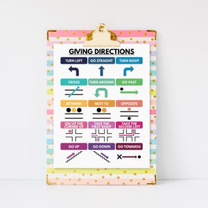 GIVING DIRECTIONS POSTER, Vocabulary Chart for Homeschool, English ...