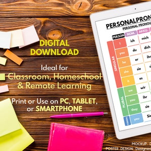 German Language, PERSONAL PRONOUNS POSTER, Grammar Chart, German ...