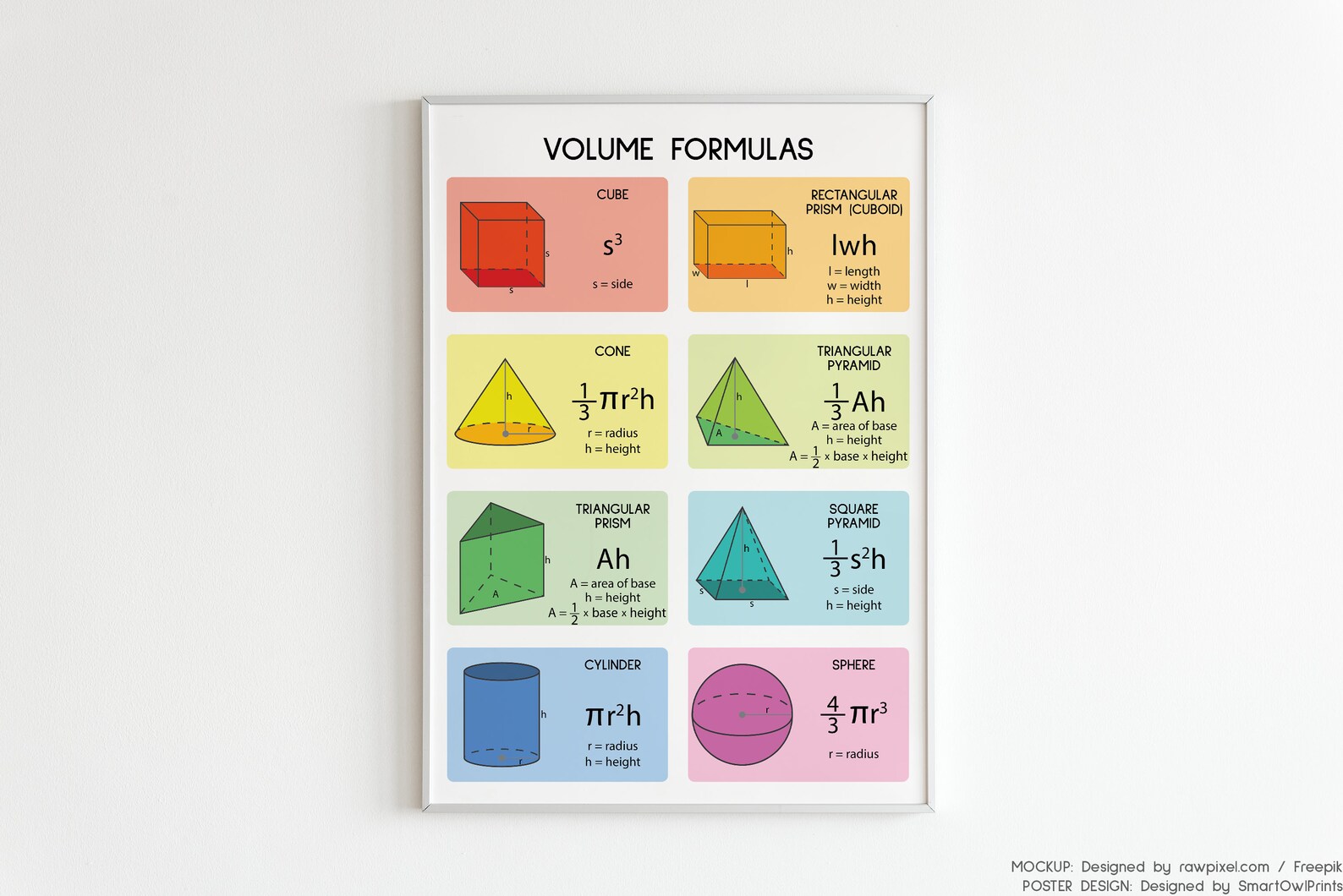 VOLUME FORMULAS, 3D Geometry and Shapes, Educational Poster, Math ...