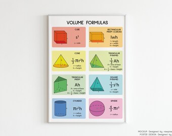 Volume Formulas Poster - Etsy