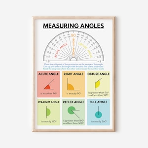 ANGLES POSTERS SET, Types of Angles, Measuring Angles, Properties ...