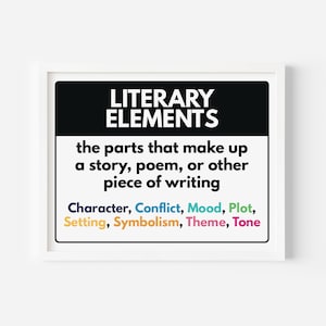 LITERARY ELEMENTS - Set of 9 Posters, English Language, English ...