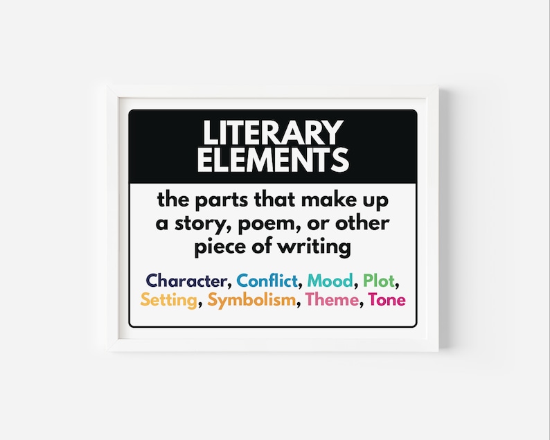LITERARY ELEMENTS - Set of 9 Posters, English Language, English ...
