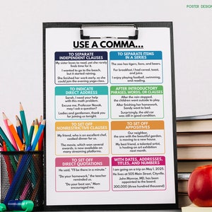 COMMA USAGE Grammar Chart - 8 Essential Rules, Visual Aid, Homeschool ...