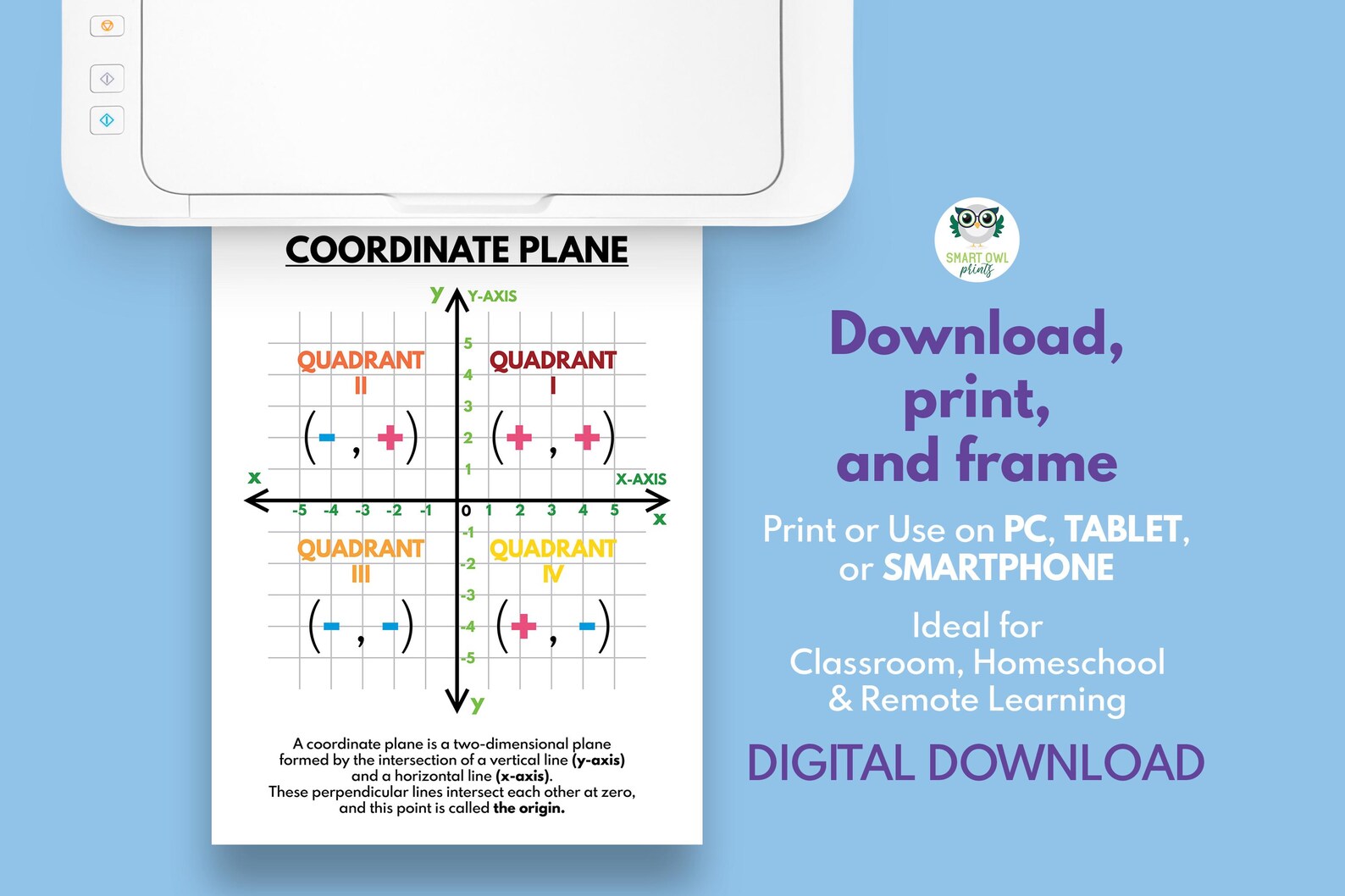 COORDINATE PLANE POSTER, Educational Poster, Math, Rainbow Colors ...