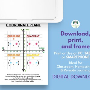 COORDINATE PLANE POSTER, Educational Poster, Math, Rainbow Colors ...