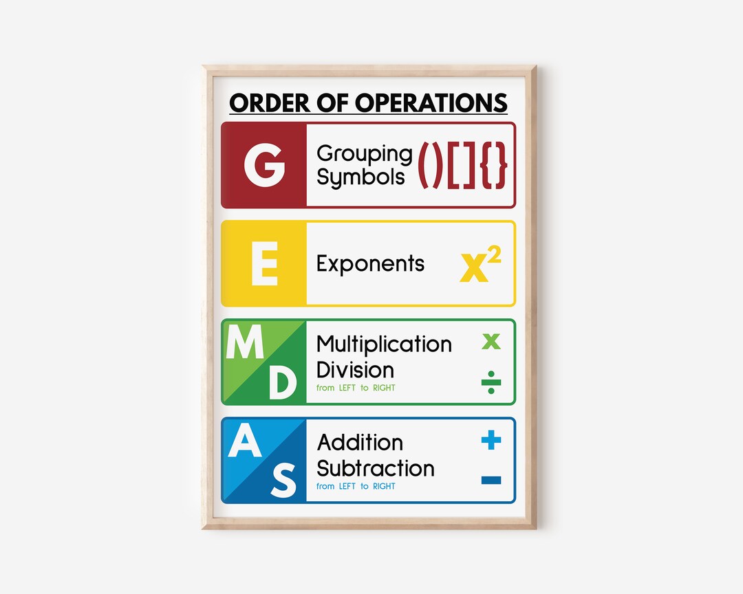 GEMDAS POSTER, Math Teacher Resources, Printable Educational Posters ...