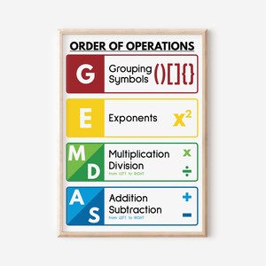 GEMDAS POSTER, Math Teacher Resources, Printable Educational Posters ...