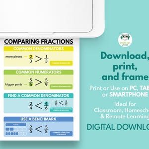 COMPARING FRACTIONS POSTER, Educational Posters for Kids, Math Teaching ...
