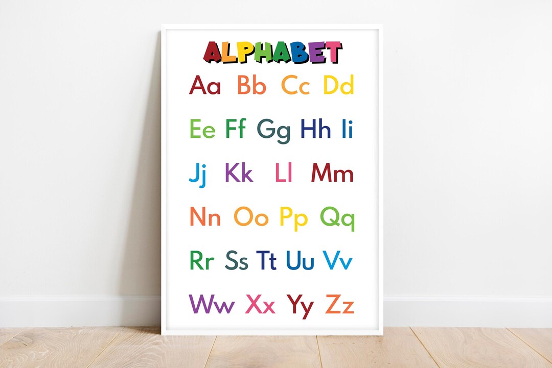 Kids Alphabet Poster: Colorful Classroom Wall Decor (digital Download ...