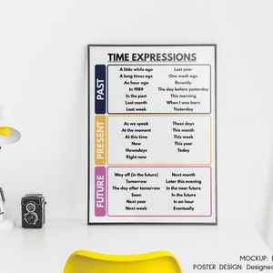 TIME EXPRESSIONS POSTER English Language Poster for - Etsy