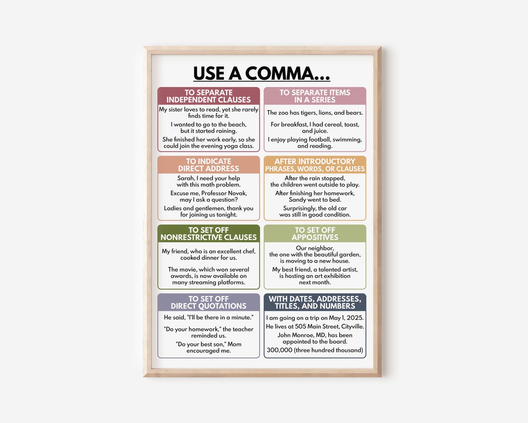COMMA USAGE Grammar Chart - 8 Essential Rules, Visual Aid, Homeschool ...