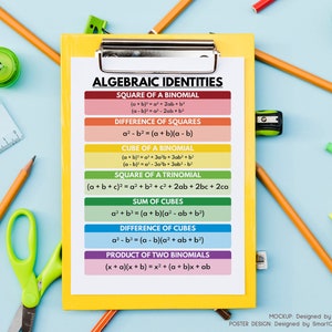 ALGEBRAIC IDENTITIES, Educational Posters, Math, Math Poster for Kids ...