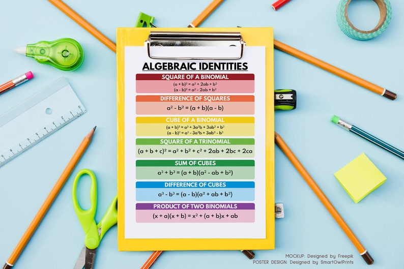 ALGEBRAIC IDENTITIES, Educational Posters, Math, Math Poster for Kids ...