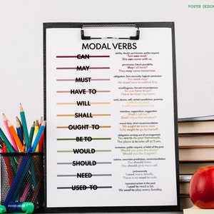 MODAL VERBS, Parts of Speech, Grammar Anchor Chart for Homeschool ...