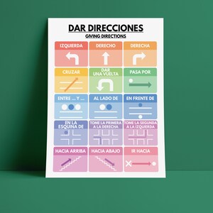 Spanish Language, GIVING DIRECTIONS POSTER, Vocabulary Chart for ...