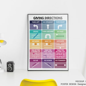 GIVING DIRECTIONS POSTER Vocabulary Chart for Homeschool - Etsy