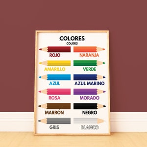 COLOR NAMES for Kids, Spanish Language, Educational Poster, Learn ...