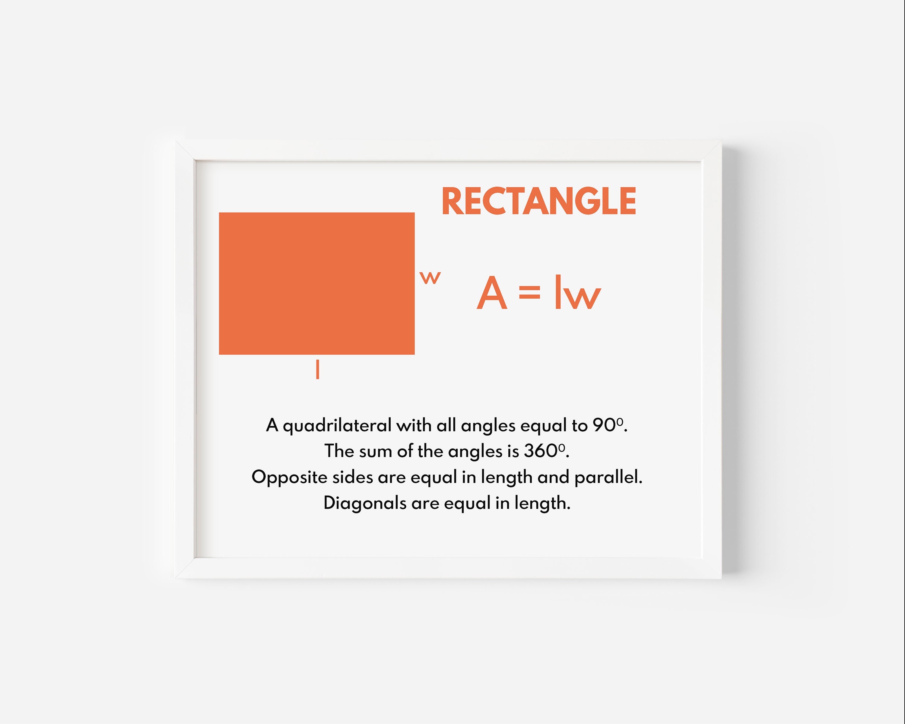 Area Formulas Poster Set: Geometry Classroom Wall Art (digital Download ...