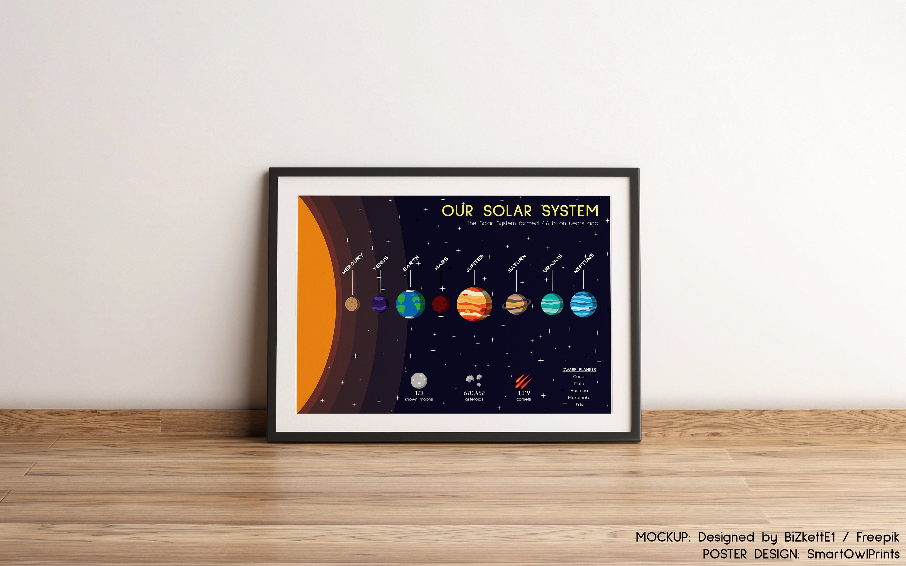 SOLAR SYSTEM POSTER, Wall Art, Classroom Poster, Astronomy, Educational ...