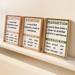 Parts of Speech Posters - English Grammar Charts, Classroom Wall Art ...