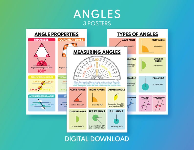ANGLES POSTERS SET, Types of Angles, Measuring Angles, Properties ...