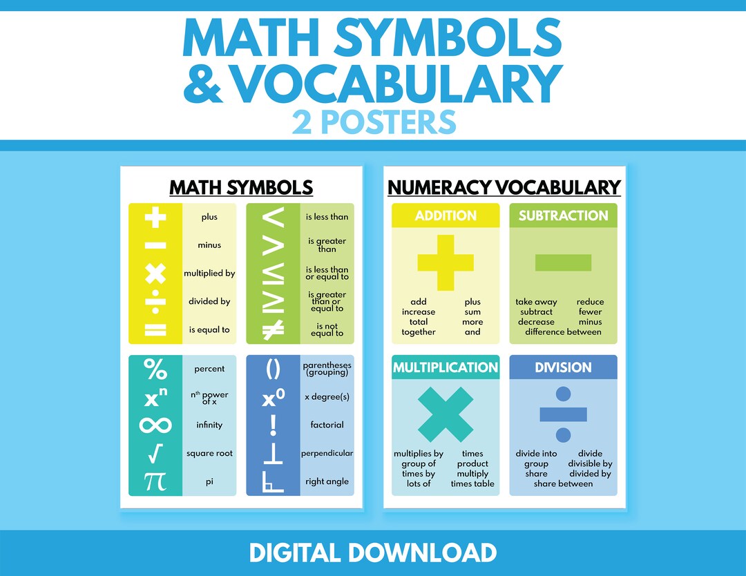 MATH SYMBOLS & VOCABULARY, Mathematical Symbols, Educational Posters ...