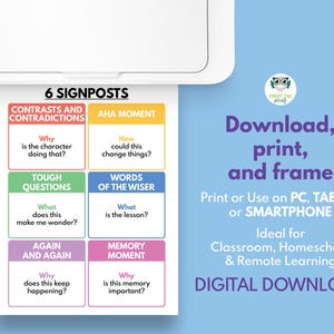 NOTICE & NOTE SIGNPOSTS Poster, English Language, Classroom Decor ...